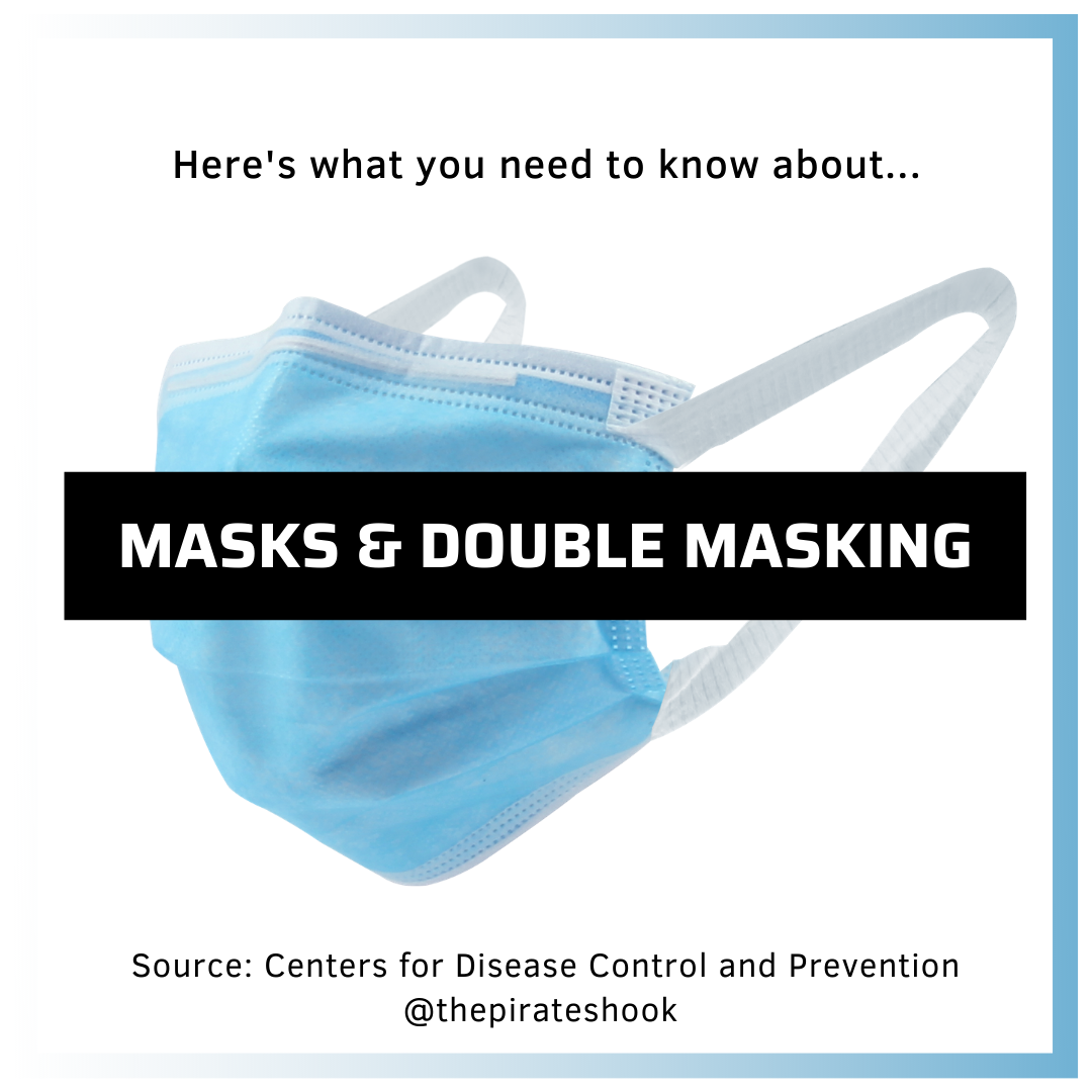 double-masking-graphic